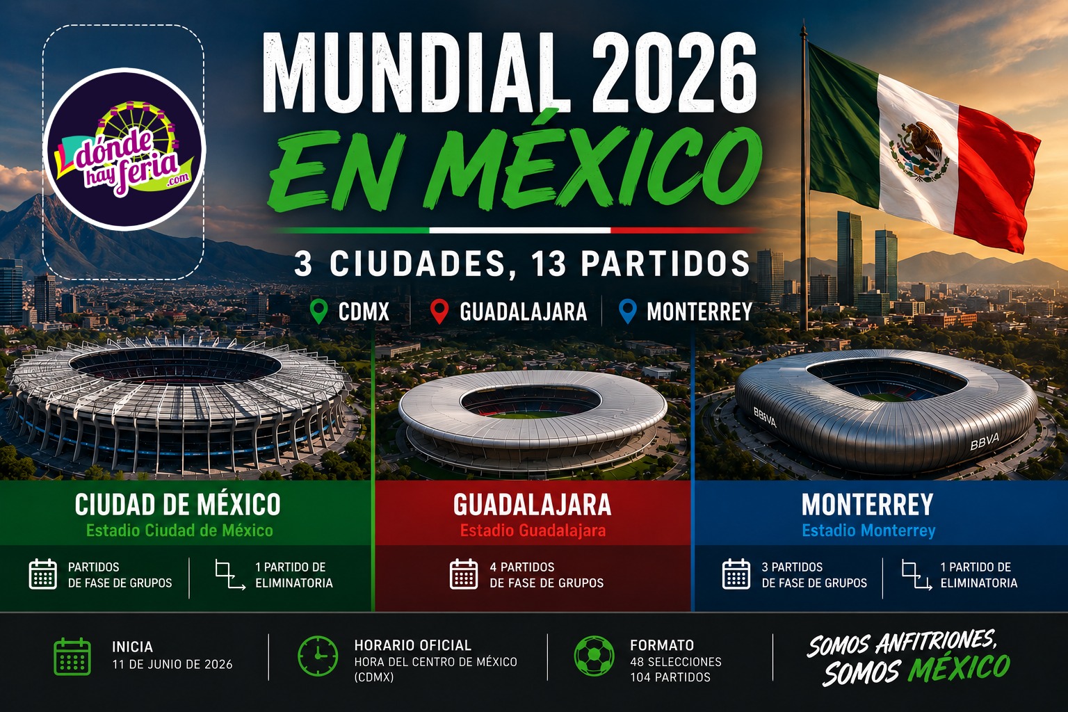 Mundial 2026 en México: calendario completo de los partidos en CDMX ...